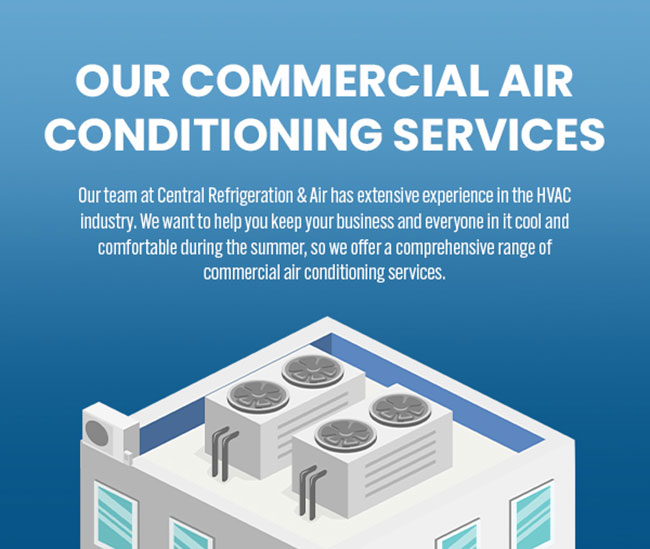 Our Commercial Air Conditioning Services [infographic] | Central Refrigeration & Air